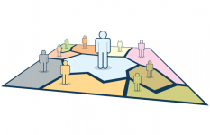 Reflections on Territorial Behavior - bowen-theory